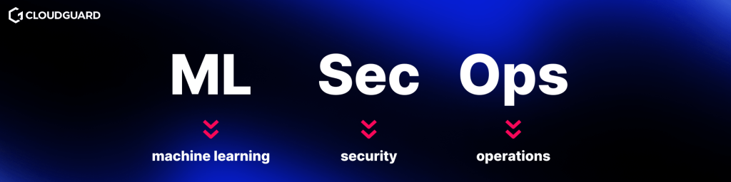 An Introduction to MLSecOps | Gain a Complete Understanding