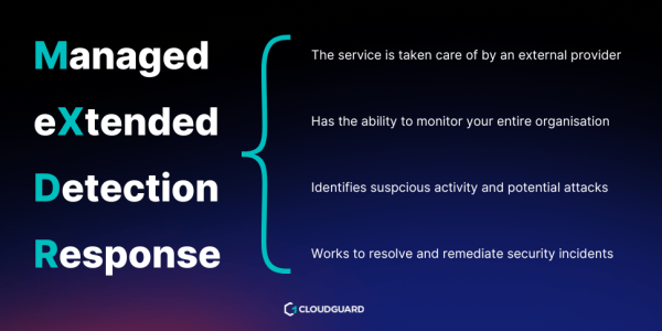 What is MXDR? How to Protect Your Business | CloudGuard AI