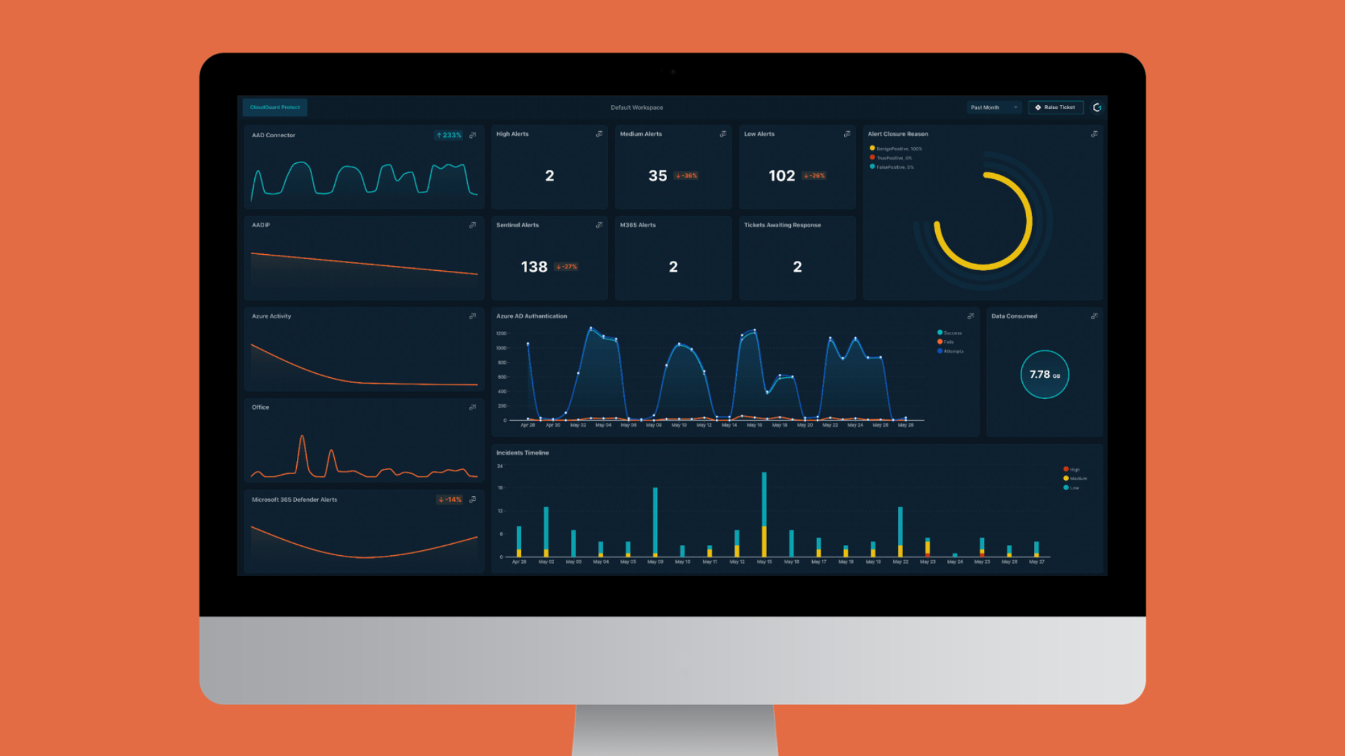 Contact CloudGuard AI for next-gen cybersecurity protection