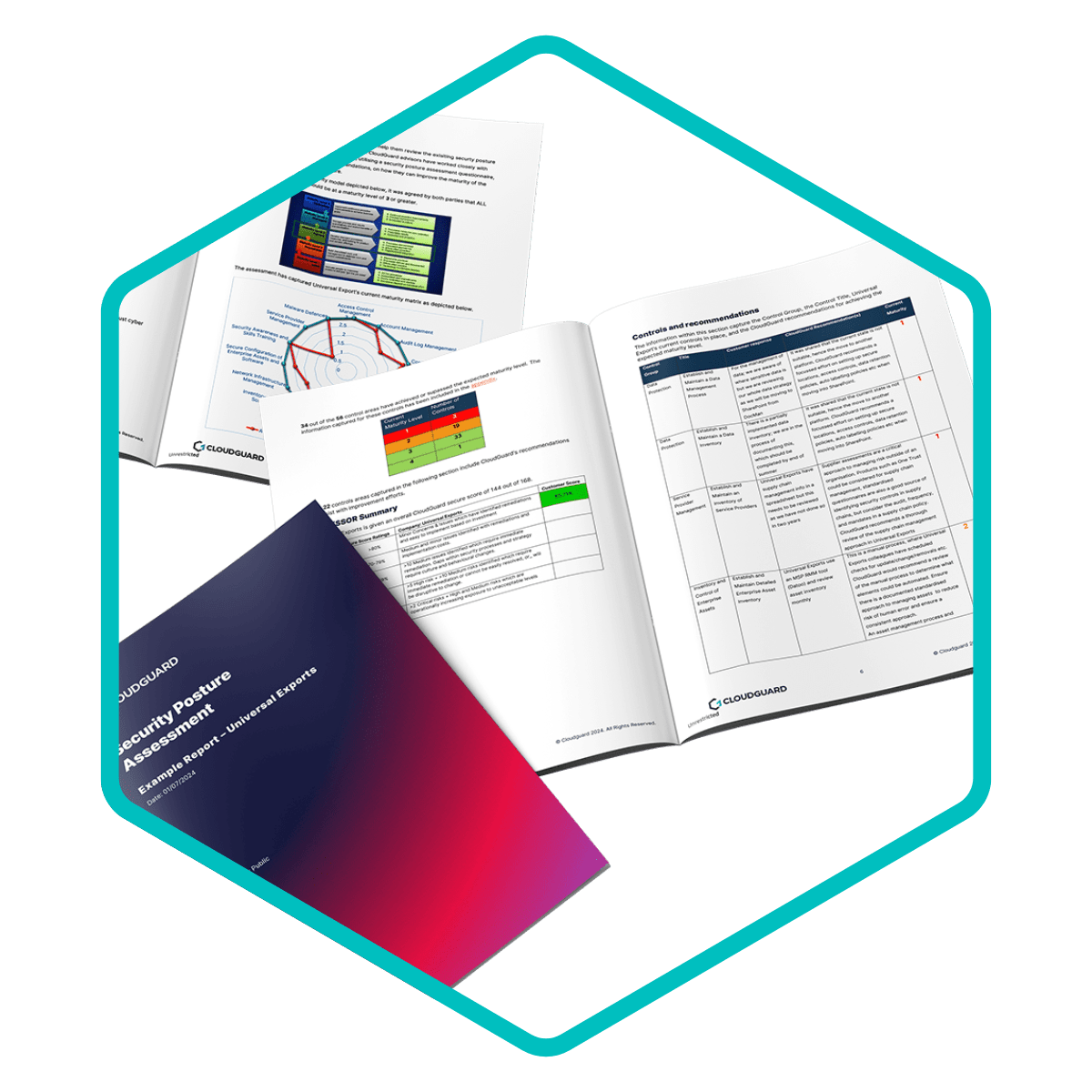 Detailed Cybersecurity Risk Assessment | Get Your Risk Score
