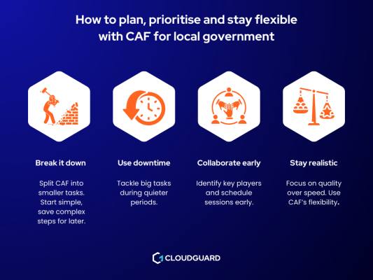 Effective Guide to CAF for Local Government in 2025