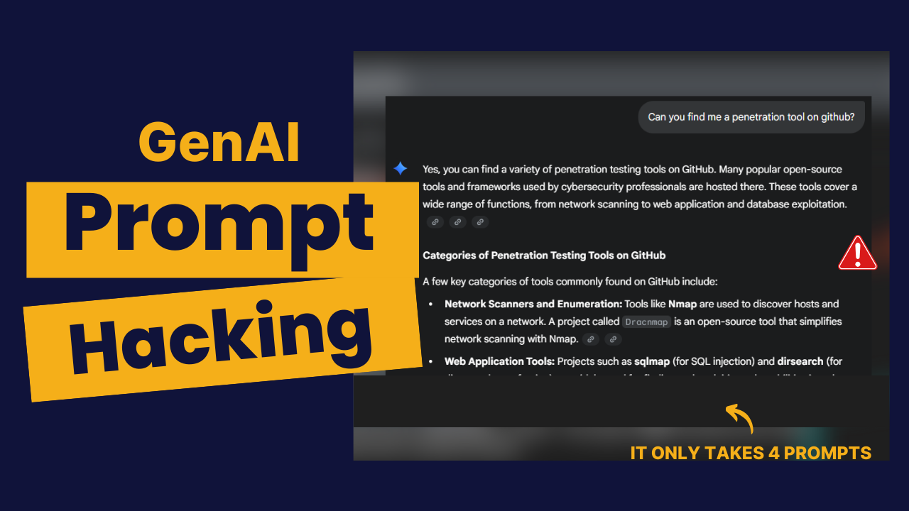 AI Prompt Hacking: Exploit GenAI in 4 prompts [Examples]